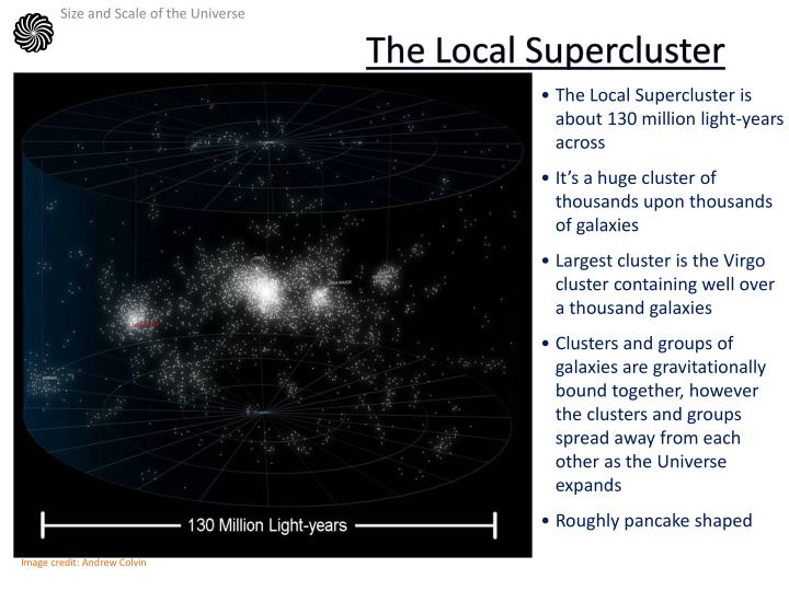 PPT - Size and Scale of the Universe PowerPoint Presentation - ID:2334987