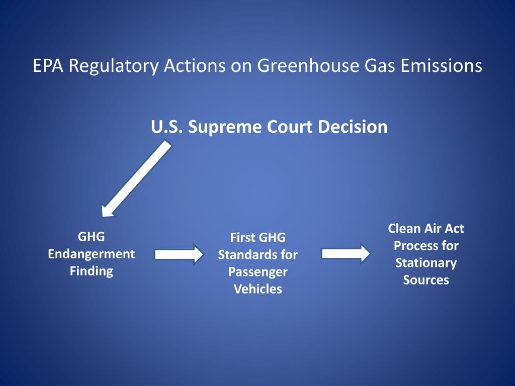 PPT - Federal Greenhouse Gas Regulations PowerPoint Presentation, free ...
