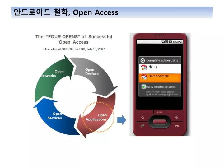 PPT - 안드로이드 철학 , Open Access PowerPoint Presentation, free download - ID:2335785