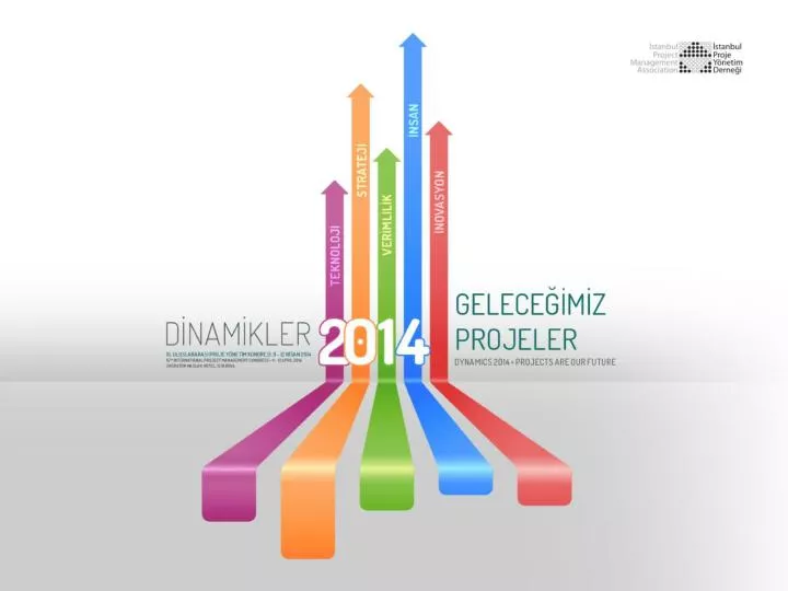 PPT - DINAMIKLER 2014 PANEL SUNUMU PowerPoint Presentation, free ...