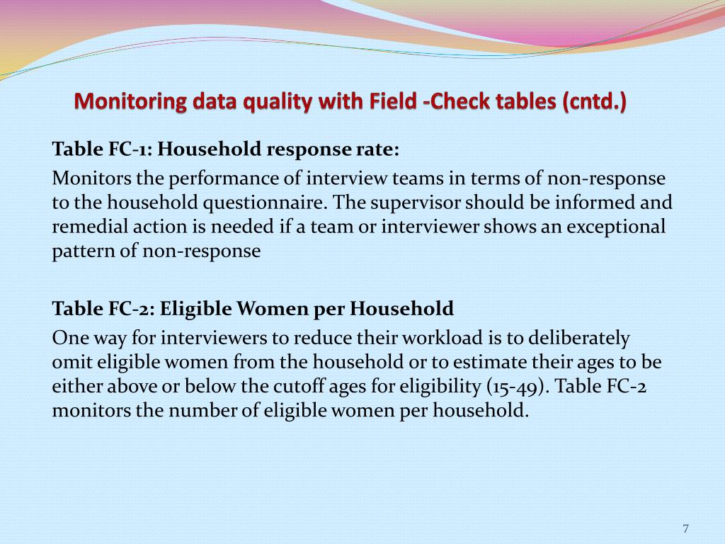 PPT - Data Quality assurance in Bangladesh Demographic & Health Surveys ...