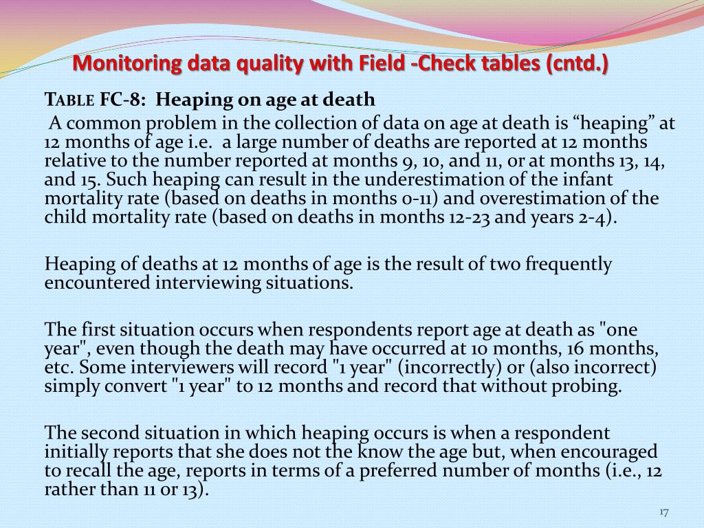 PPT - Data Quality assurance in Bangladesh Demographic & Health Surveys ...
