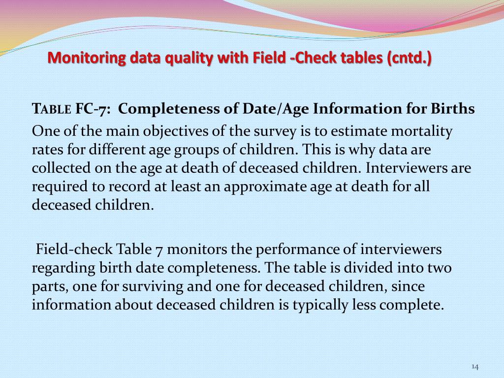PPT - Data Quality assurance in Bangladesh Demographic & Health Surveys ...