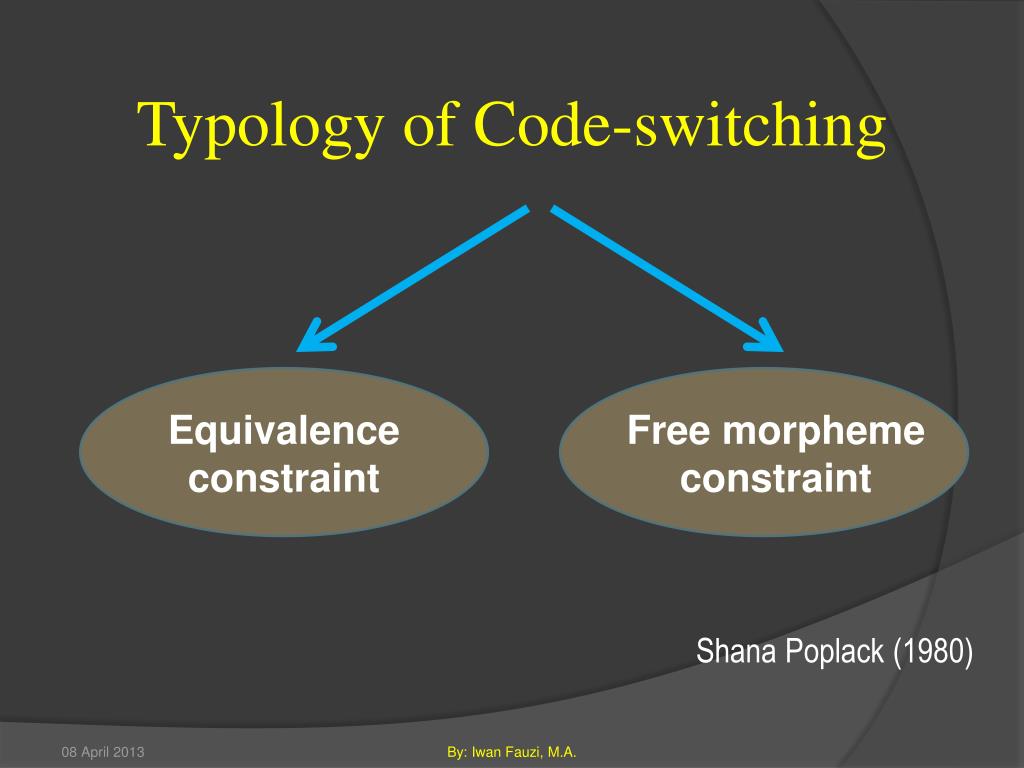 PPT - Code-mixing & Code-switching PowerPoint Presentation, free ... PPT - Code-mixing & Code-switching PowerPoint Presentation, free ...