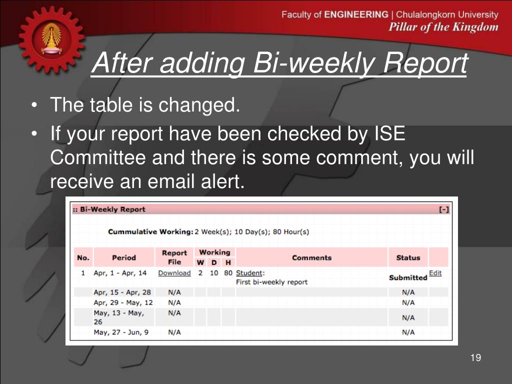 PPT - Requirements and Regulations of Industrial Training PowerPoint ...