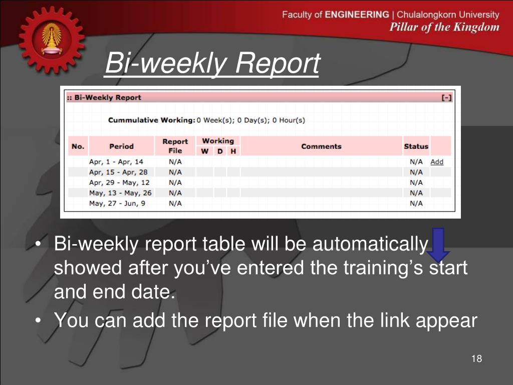 PPT - Requirements and Regulations of Industrial Training PowerPoint ...