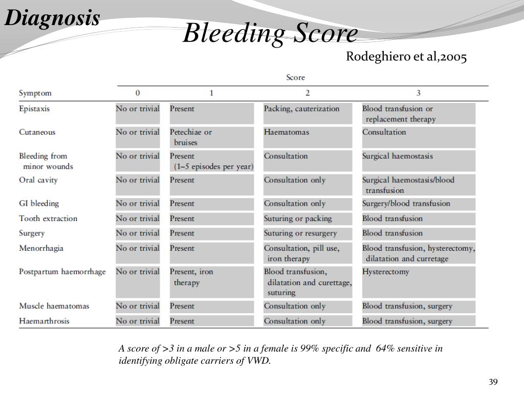 PPT - von Willebrand’s Disease PowerPoint Presentation, free download ...