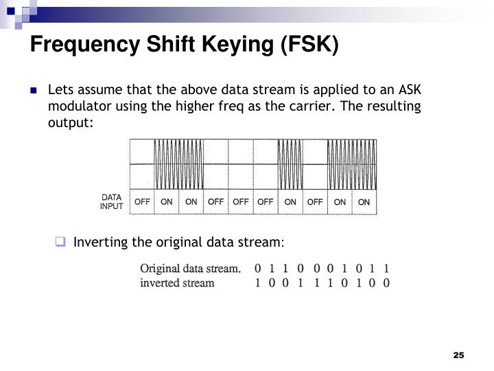 PPT - COMMUNICATION SYSTEM EEEB453 Chapter 6 DIGITAL MODULATION ...