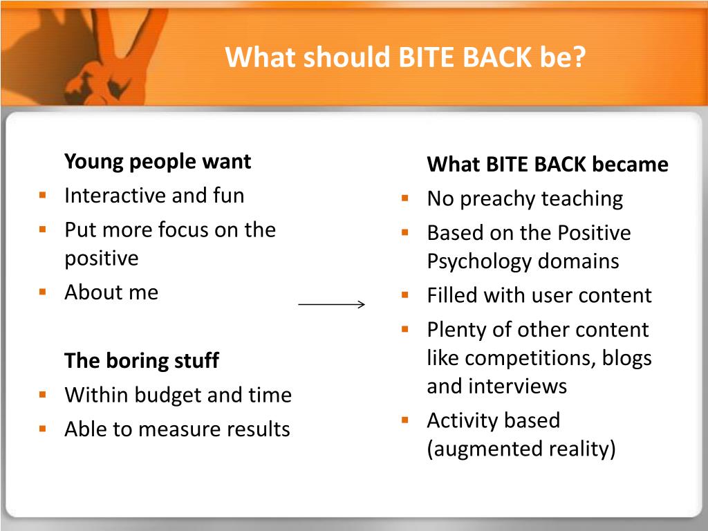 PPT - BITE BACK : An innovative positive psychology website for young ...