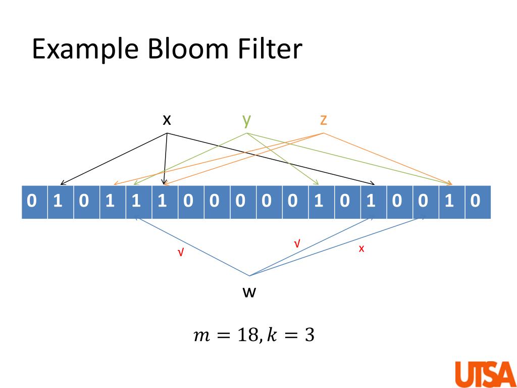 PPT - Course Intructor Dr. Jianhua Ruan Presenters Husnu Narman Nihat ...