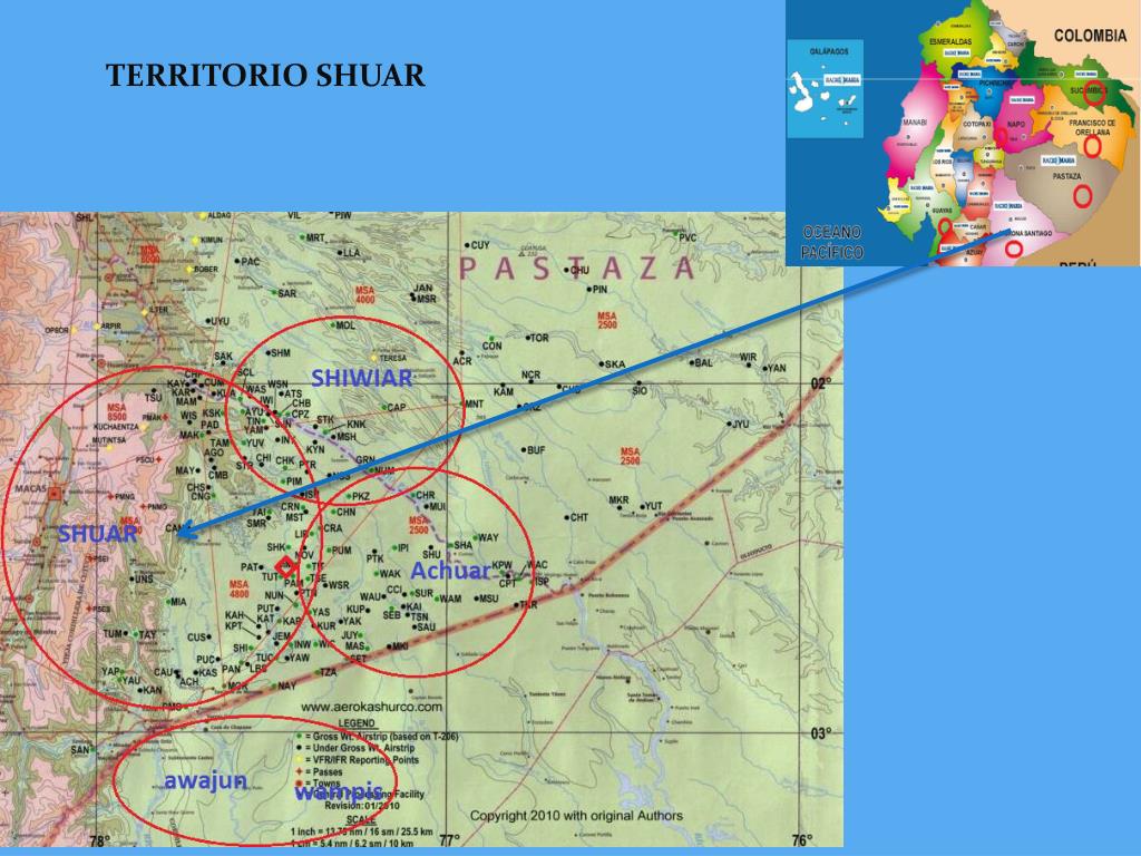 PPT - IDEOFONOS EN SHUAR CHICHAM PowerPoint Presentation, free download ...