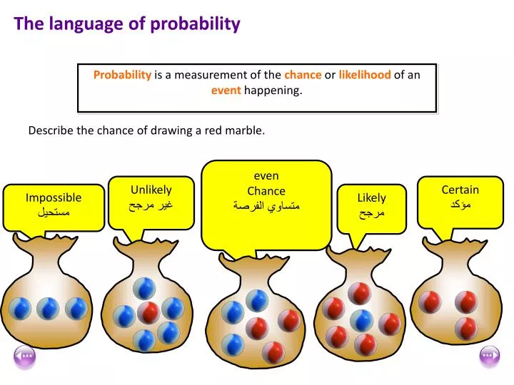PPT - The language of probability PowerPoint Presentation, free ...