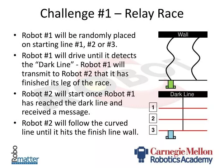 PPT - Challenge #1 – Relay Race PowerPoint Presentation, free download ...