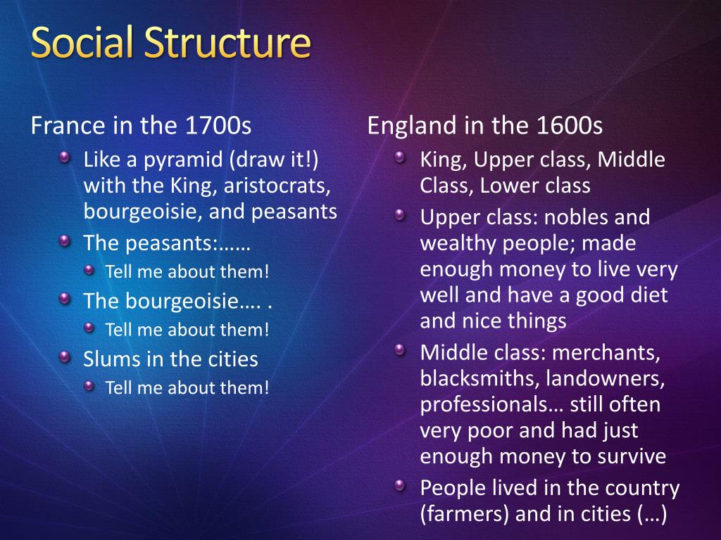 PPT - La La Liberte : Revolution in France! PowerPoint Presentation ...