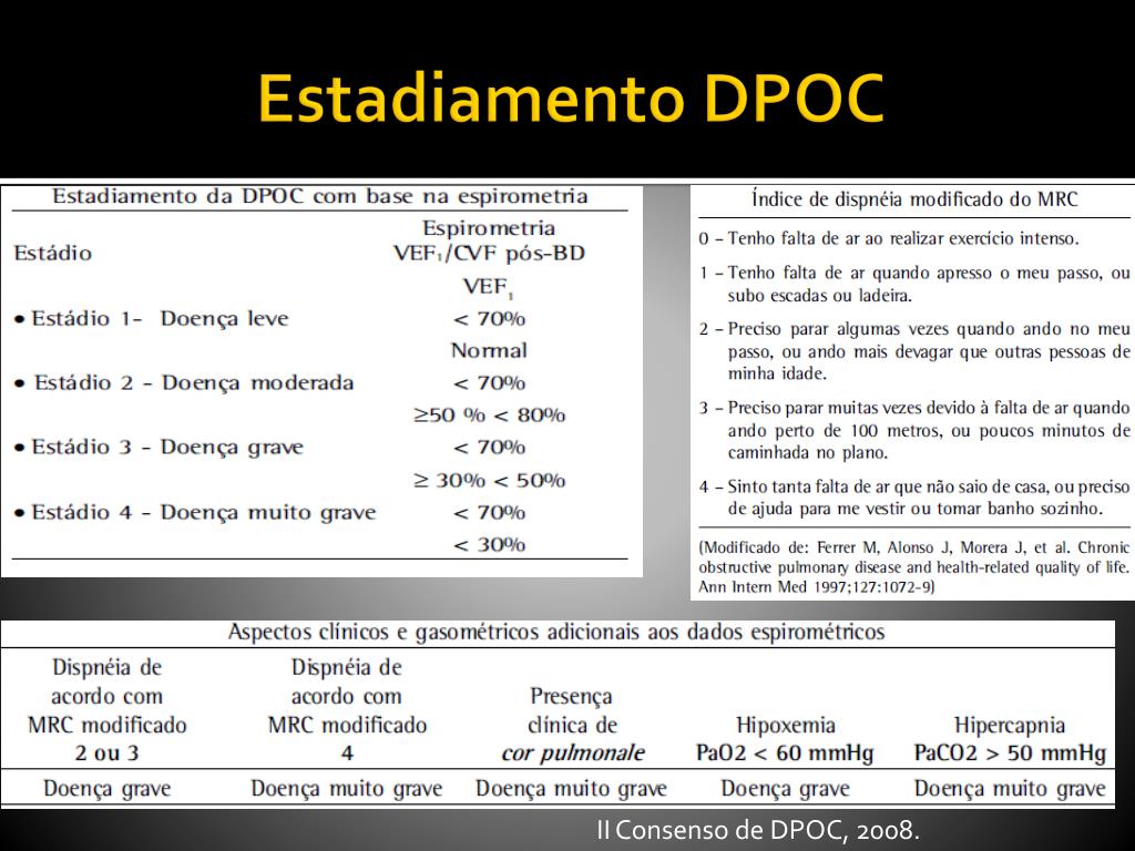 PPT - DOENÇA PULMONAR OBSTRUTIVA CRÔNICA DPOC PowerPoint Presentation ...