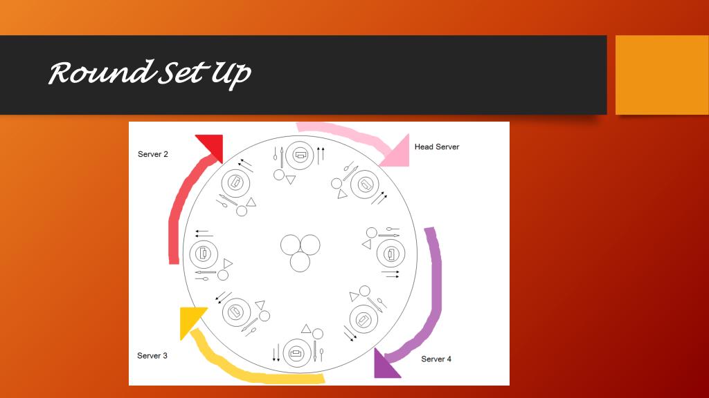 PPT - A Night in Casablanca PowerPoint Presentation, free download - ID ...