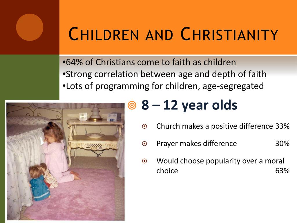 PPT - Religiosity and Spirituality among Adolescents and Emerging ...