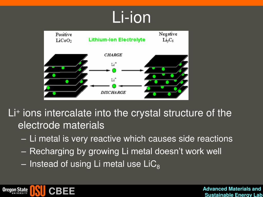 PPT - Electrochemical Energy Systems (Fuel Cells and Batteries ...