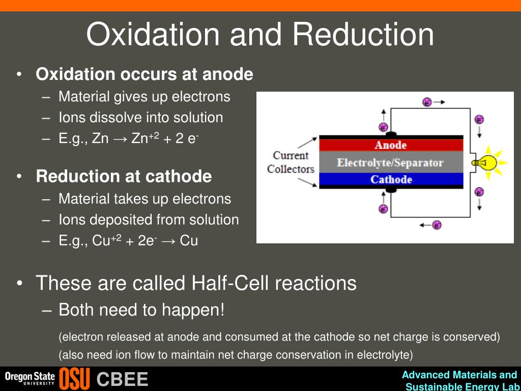 PPT - Electrochemical Energy Systems (Fuel Cells and Batteries ...