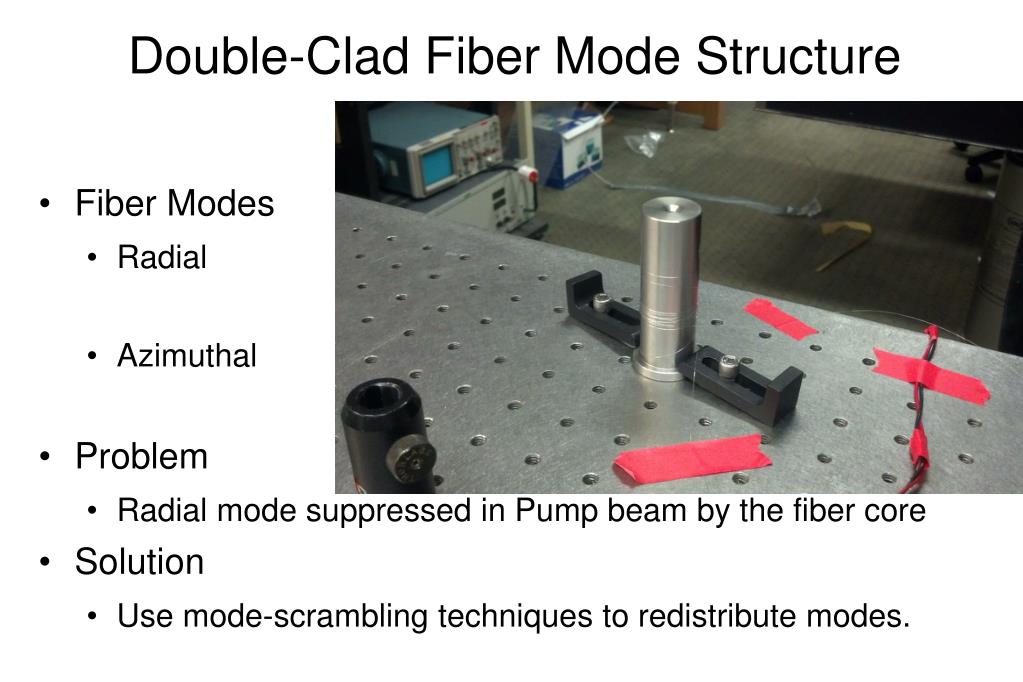 PPT - Double-Clad Erbium-Ytterbium Co-Doped Fiber Laser PowerPoint ...