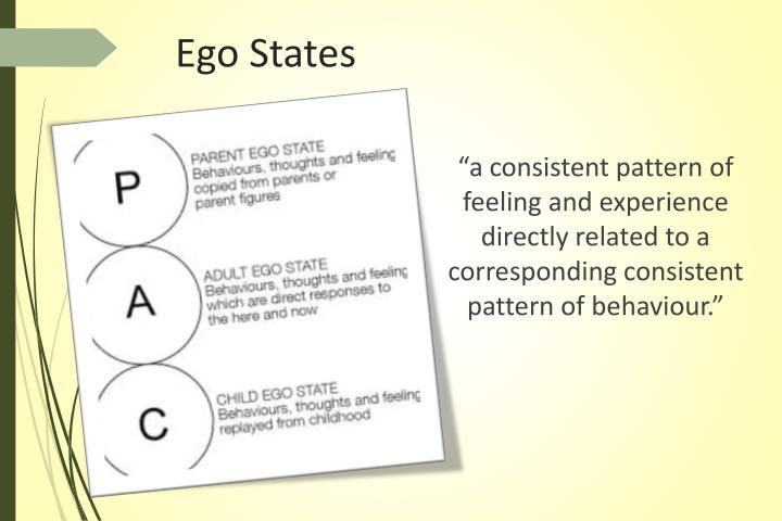 PPT - T.A. Transactional Analysis PowerPoint Presentation - ID:2341906
