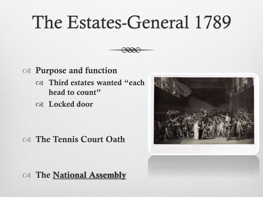 PPT - The Three Estates and Phases of the French Revolution: An ...