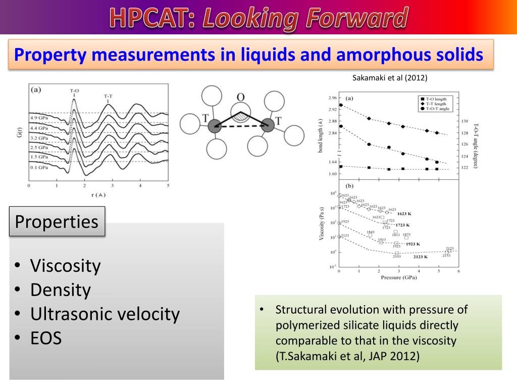 PPT - Panelists: Chris Benmore (co-Chair) Howard Sheng (co-Chair) Eric ...