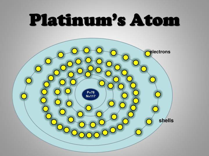 PPT - What is Platinum? PowerPoint Presentation - ID:2344014