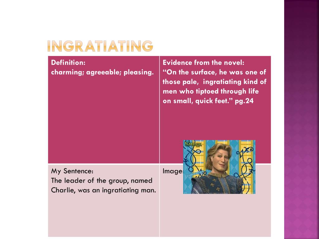 PPT - The Chocolate War Novel Vocabulary Map PowerPoint Presentation ...