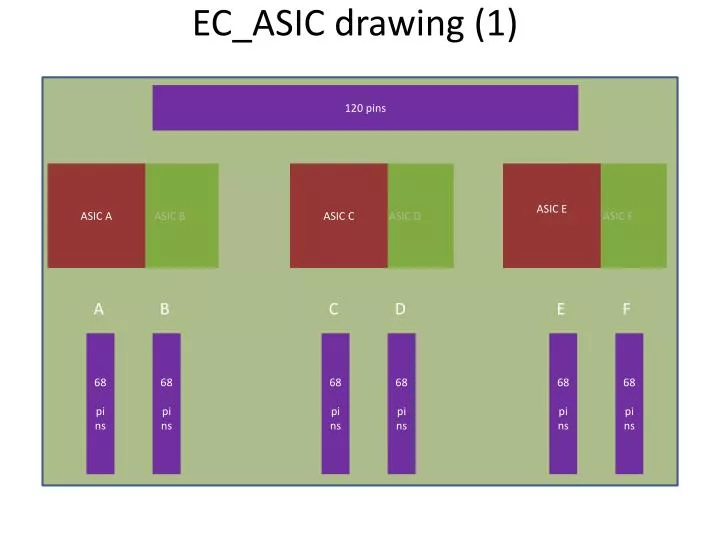 PPT - EC_ASIC drawing (1) PowerPoint Presentation, free download - ID ...