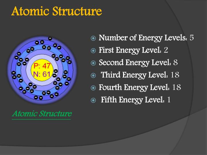 PPT - Silver PowerPoint Presentation - ID:2344436