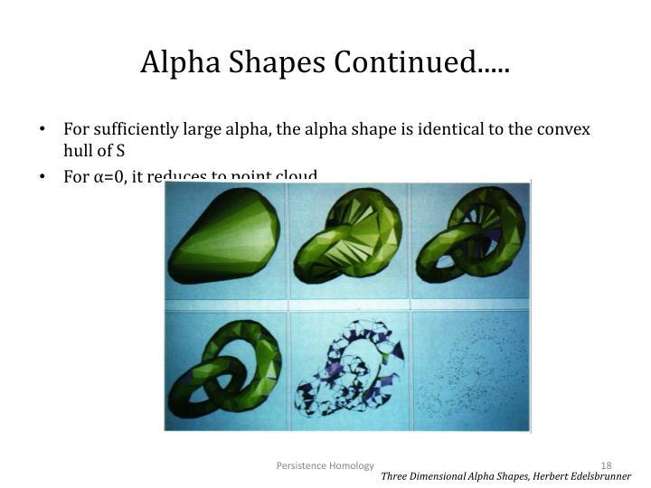 PPT - Homology Groups And Persistence Homology PowerPoint Presentation ...