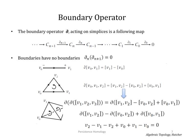 PPT - Homology Groups And Persistence Homology PowerPoint Presentation ...
