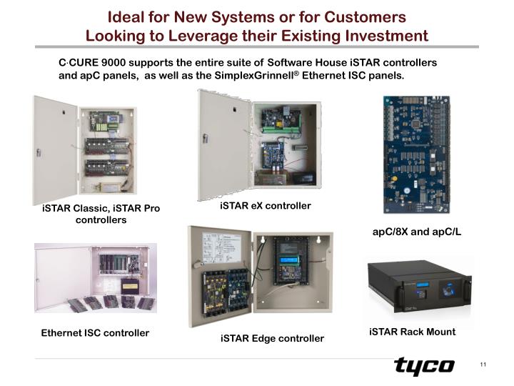 PPT - Software House C•CURE 9000 v2.02 PowerPoint Presentation - ID:2344972