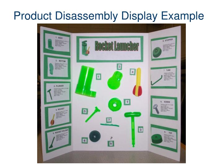 PPT - Product Disassembly PowerPoint Presentation - ID:2345189