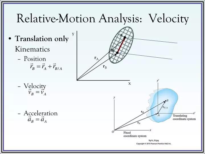 Ppt Relative Motion Analysis Velocity Powerpoint Presentation Free