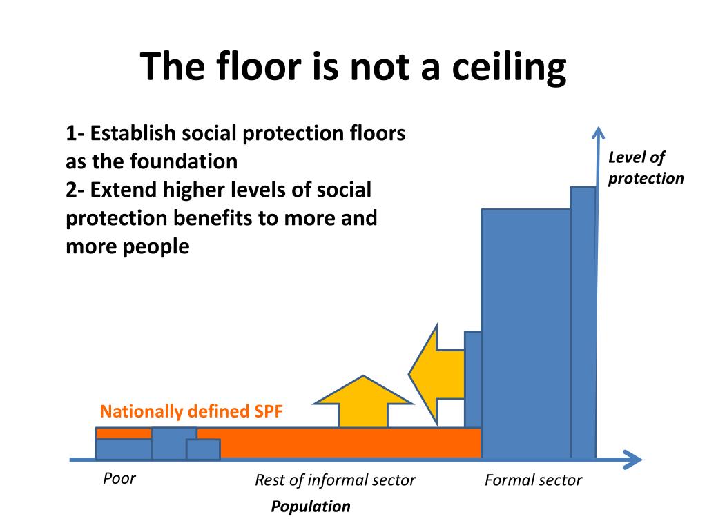 PPT - Presentation on social protection UN Country Team Cambodia ...