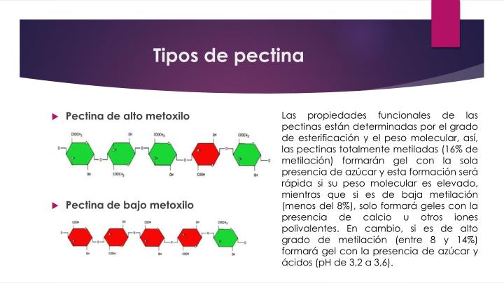 PPT - ESPESANTES Y GELIFICANTES PowerPoint Presentation - ID:2345386