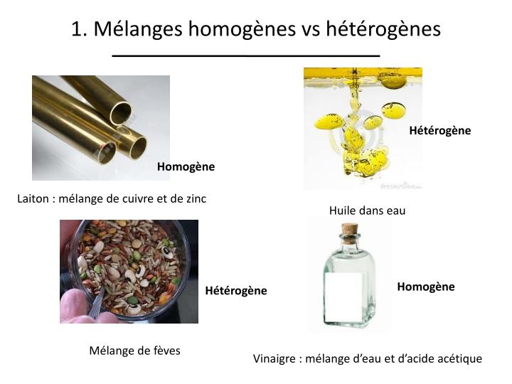 PPT - Chapitre 3. Univers Matériel PowerPoint Presentation - ID:2345395