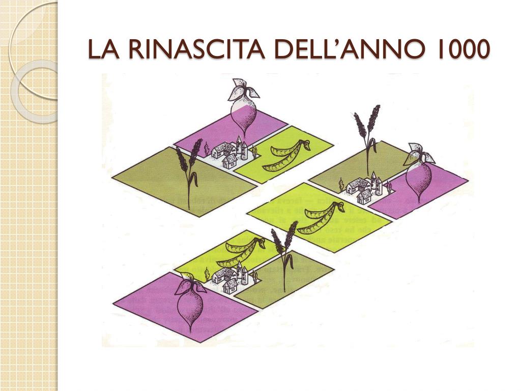 PPT - LA RINASCITA DELL’ANNO 1000 PowerPoint Presentation, free ... PPT - LA RINASCITA DELL’ANNO 1000 PowerPoint Presentation, free ...
