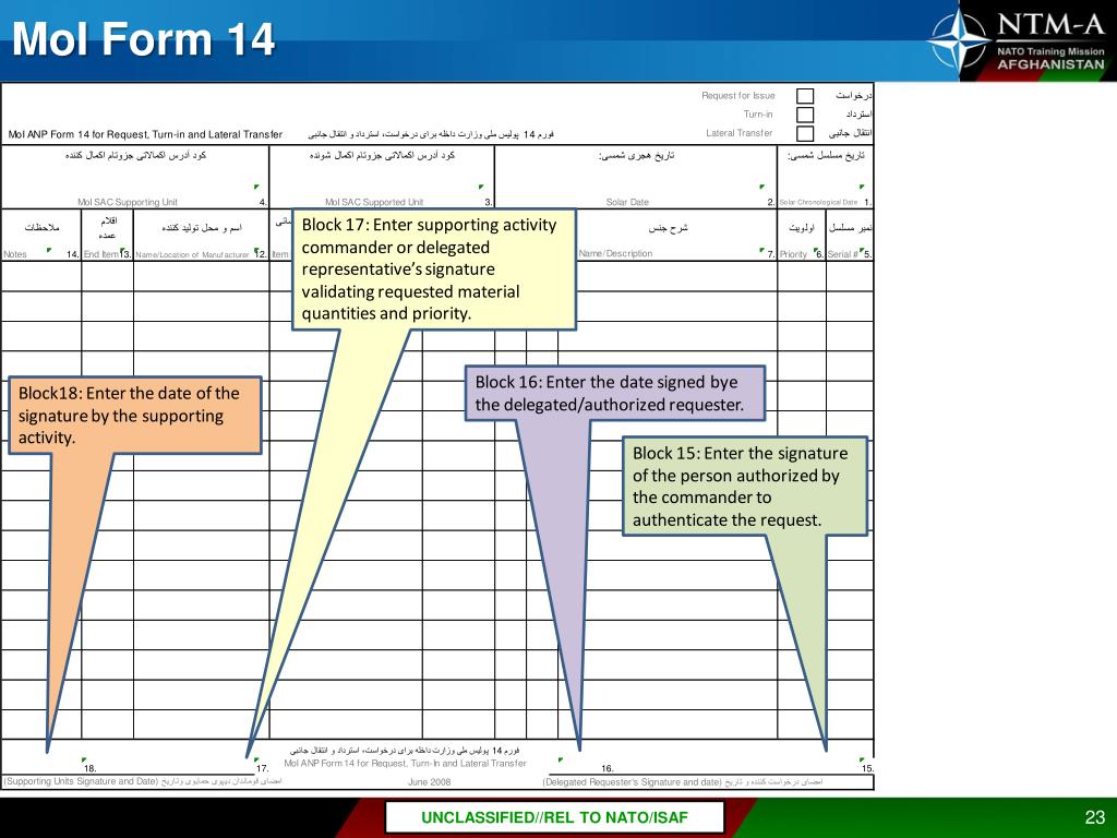 PPT - Afghan National Police ( ANP) Logistics Processes PowerPoint ...
