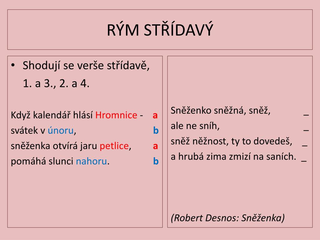 PPT - Název šablony: Inovace a zkvalitnění výuky prostřednictvím ICT 32 ...