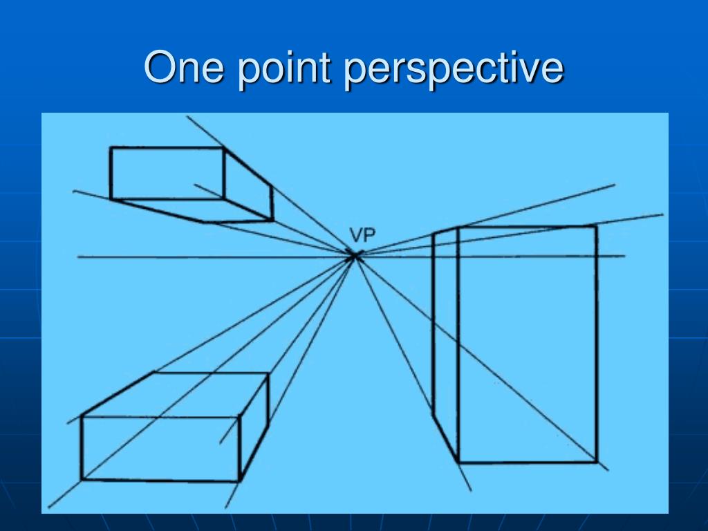 PPT - "Perspective is the rein and rudder of painting" - Leonardo da ...