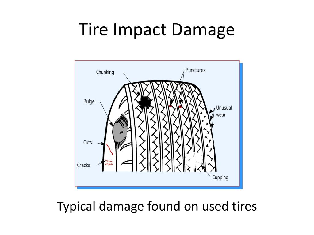 PPT - Tire, Wheel, and Wheel Bearing Diagnosis PowerPoint Presentation ...