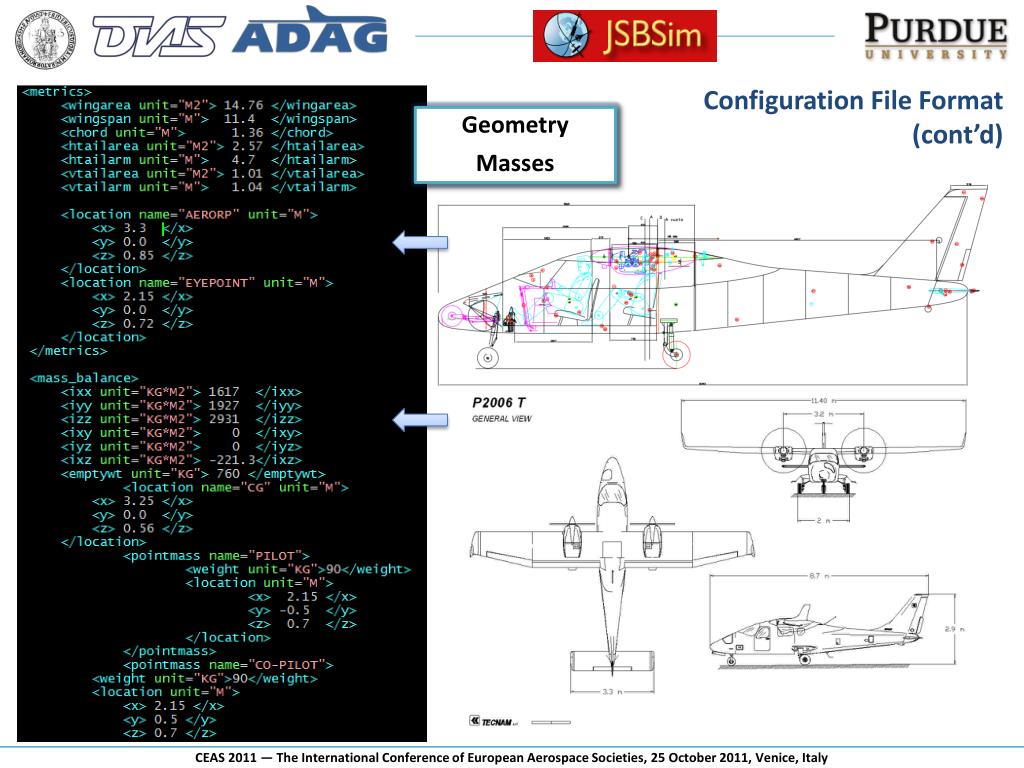 PPT - James M. Goppert ,⁽ † ⁾ Agostino De Marco ,⁽ * ⁾ Inseok Hwang ...