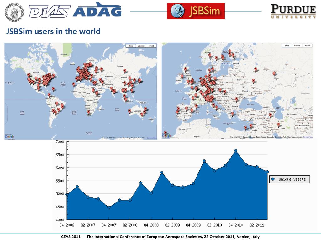 PPT - James M. Goppert ,⁽ † ⁾ Agostino De Marco ,⁽ * ⁾ Inseok Hwang ...