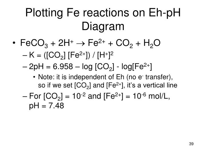PPT - Oxidation-Reduction (Redox) Reactions PowerPoint Presentation ...