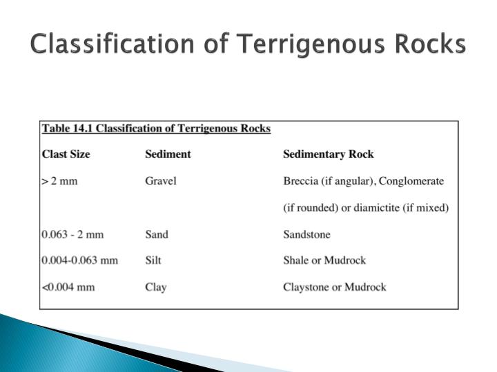 PPT - Petrology Chapter 14 PowerPoint Presentation - ID:2347595