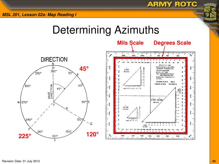 PPT - Map Reading I PowerPoint Presentation - ID:2347719