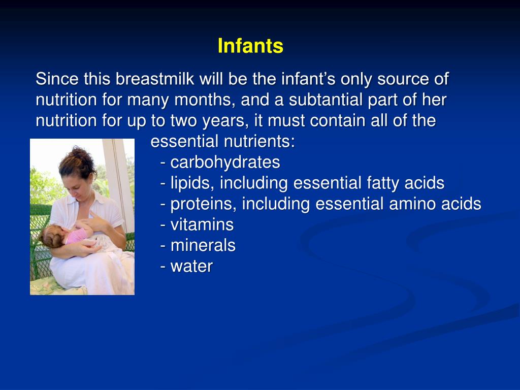 PPT - Nutrition in Childhood through Adulthood PowerPoint Presentation ...